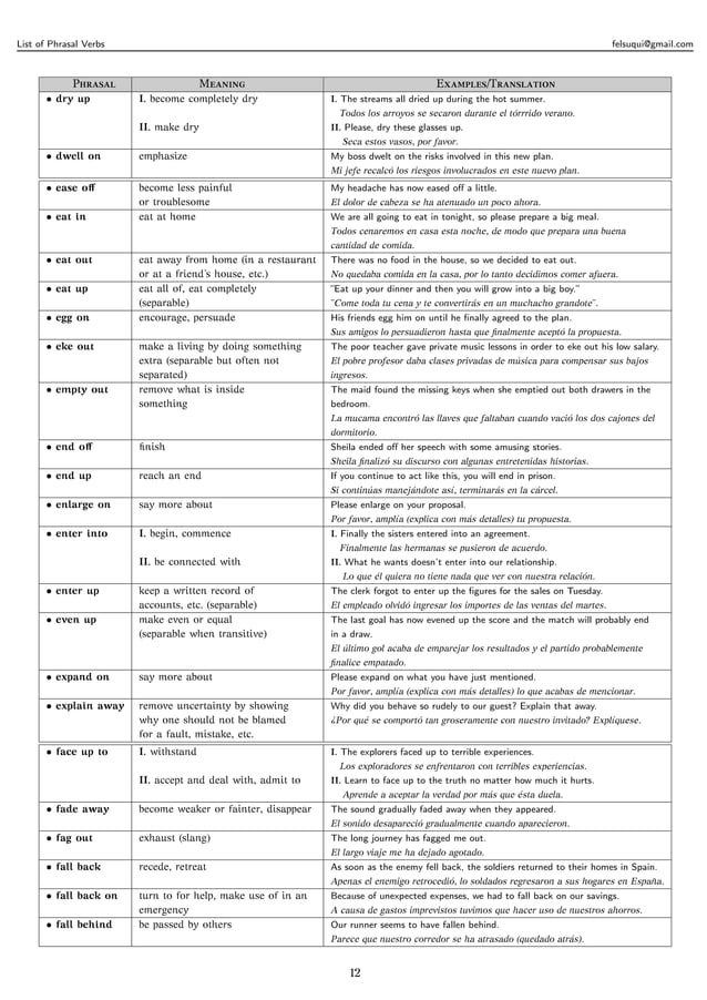 List of-phrasal-verbos | PDF