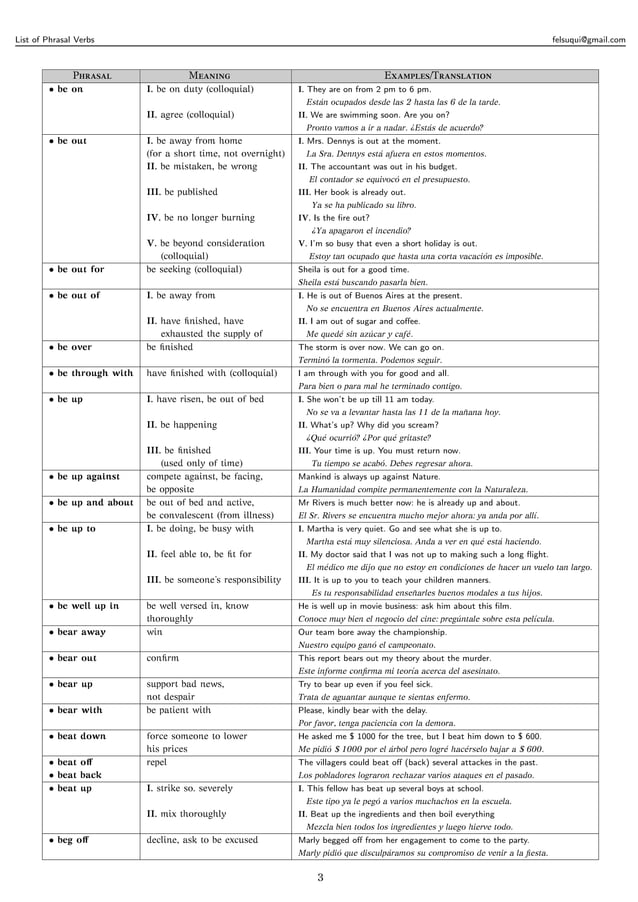 List of-phrasal-verbos | PDF
