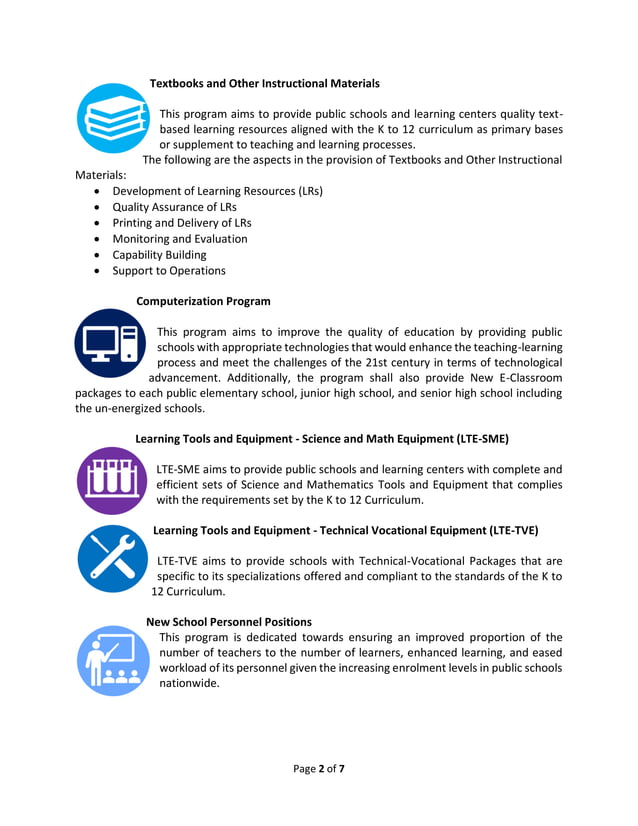 List of-programs-and-projects.final .ts- | PDF