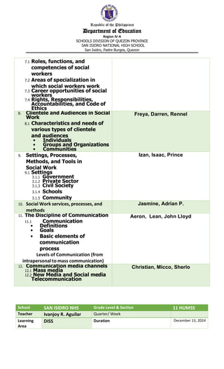 List-of-Reporters-HUMSS-11 Of Social Science.pdf