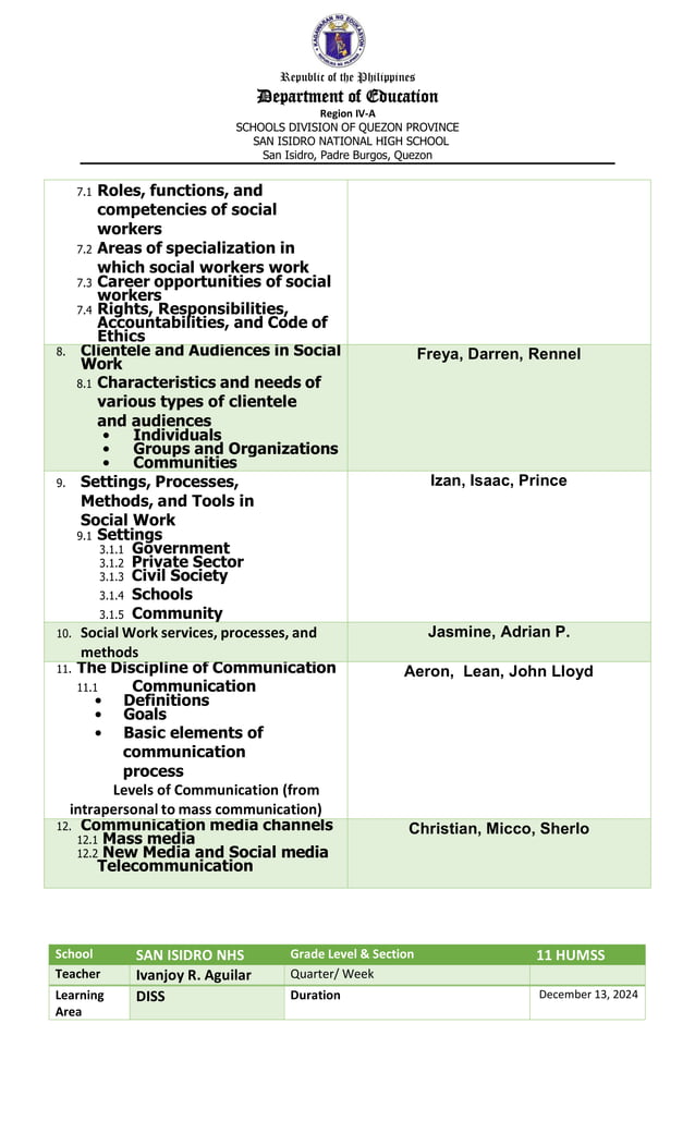 List-of-Reporters-HUMSS-11 Of Social Science.pdf