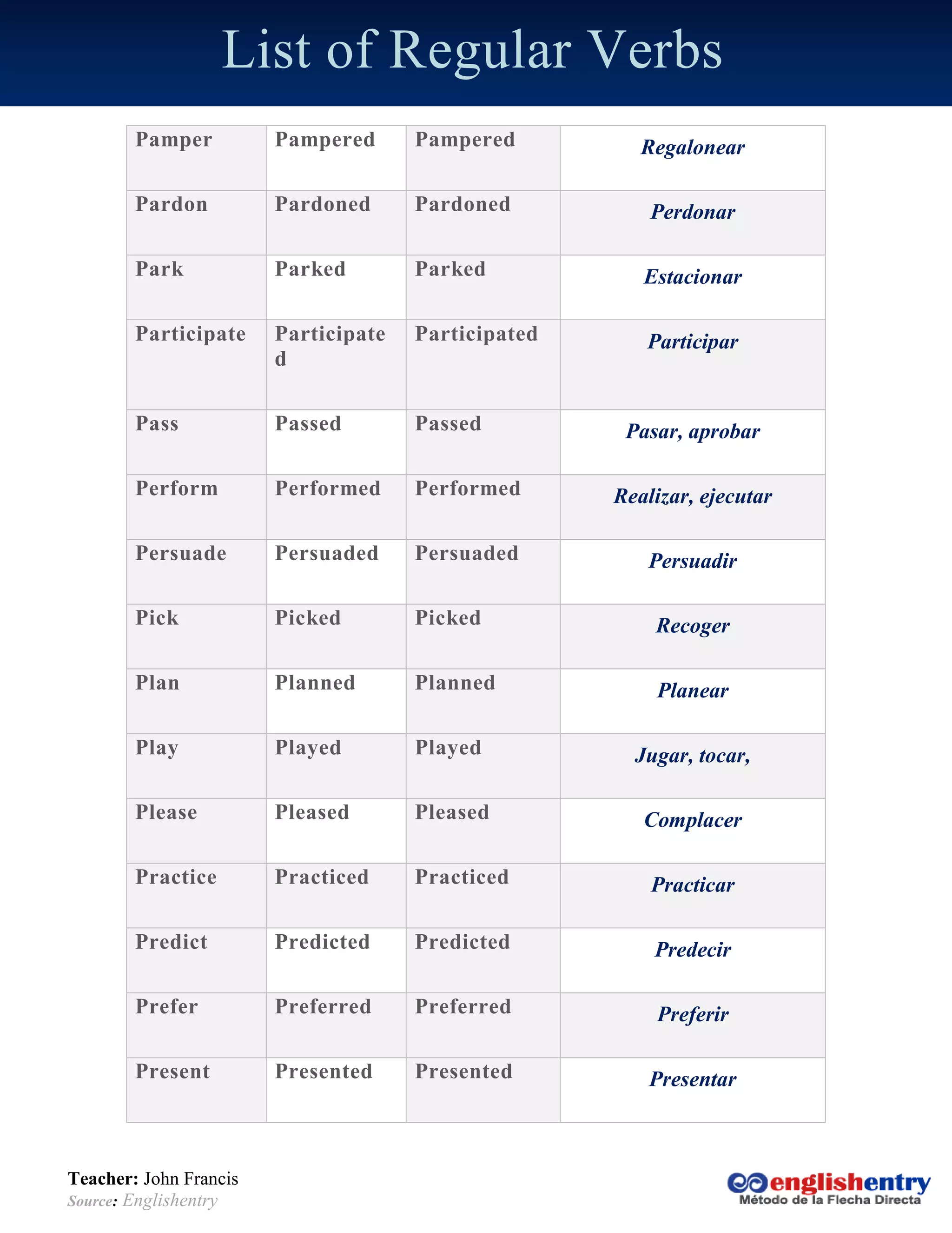 List of-some-regular-verbs-arranged | PDF