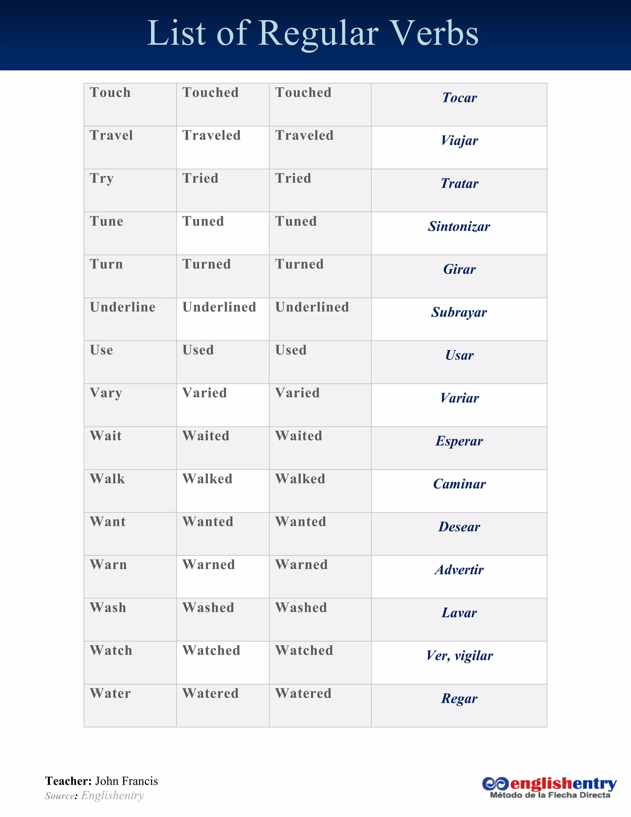 List of-some-regular-verbs-arranged | PDF