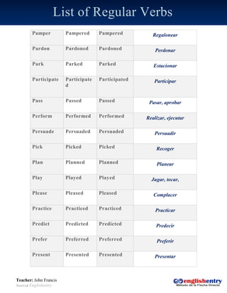 List of-some-regular-verbs-arranged | PDF
