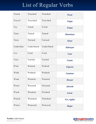 List of-some-regular-verbs-arranged | PDF