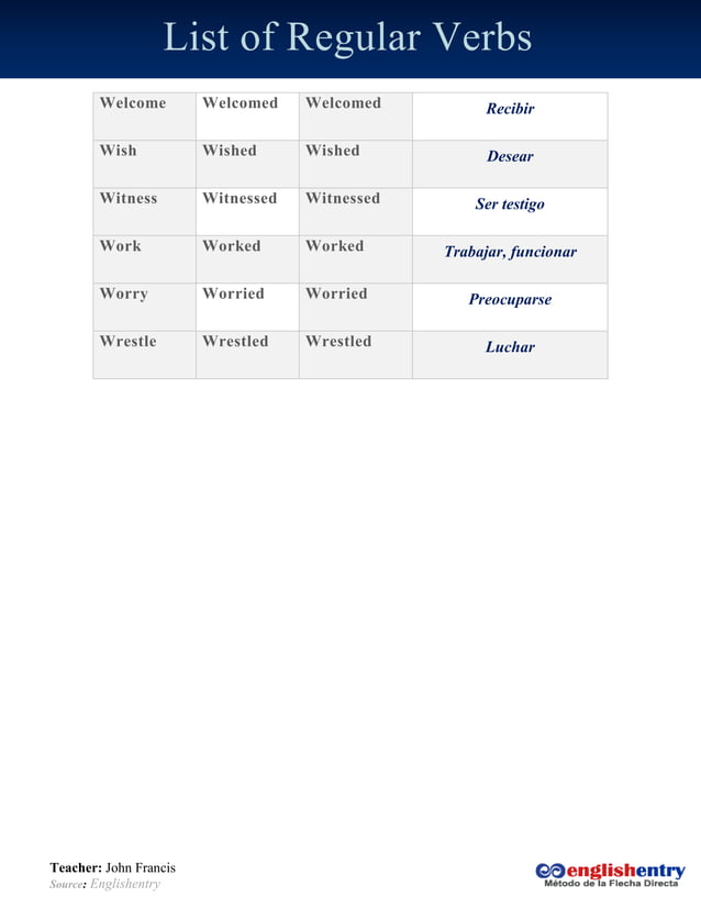 List of-some-regular-verbs-arranged | PDF