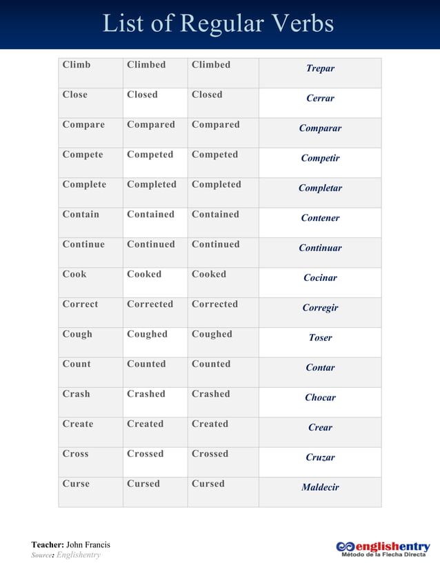 List of-some-regular-verbs-arranged | PDF