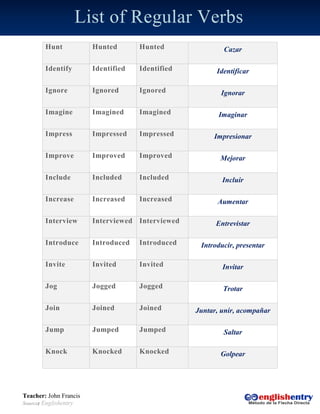 List of-some-regular-verbs-arranged | PDF