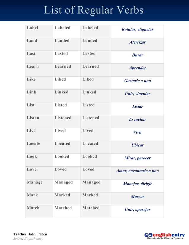 List of-some-regular-verbs-arranged | PDF