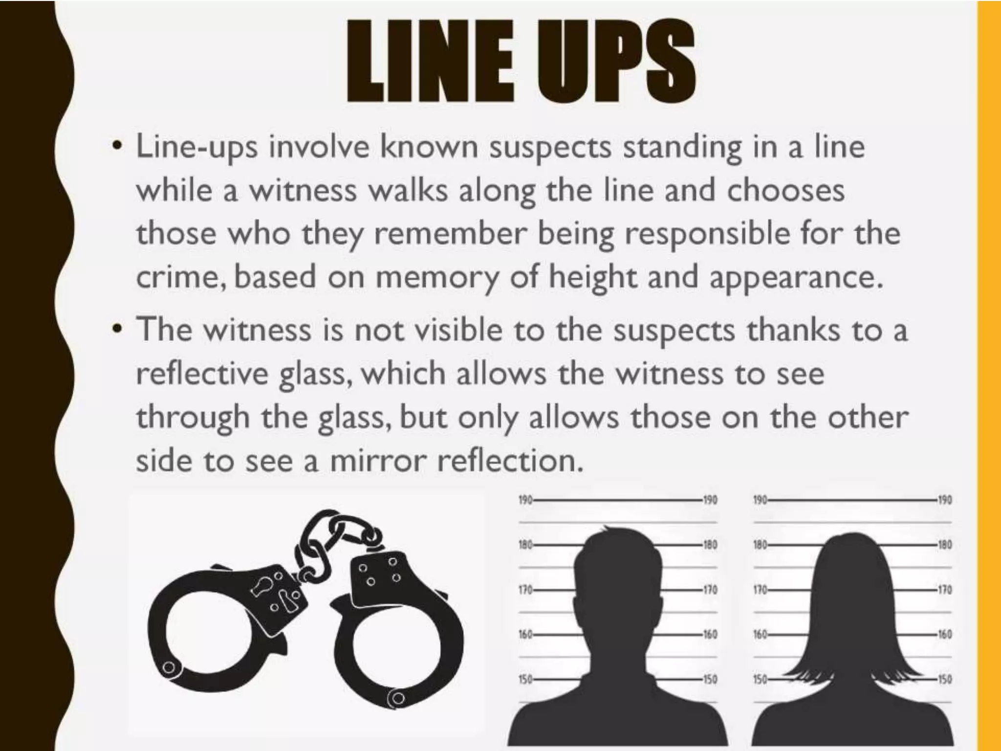 List-Of-Suspects.pptx