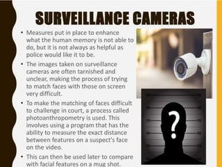 List-Of-Suspects.pptx