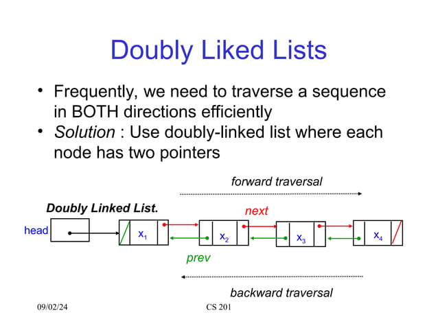 Linked list-stack-queue Data Structure .ppt
