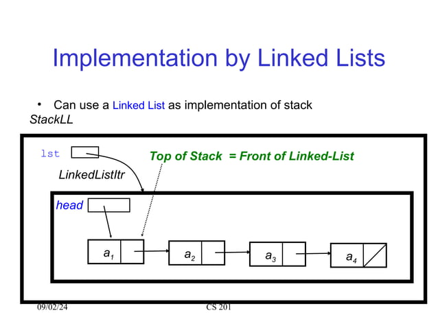 Linked list-stack-queue Data Structure .ppt