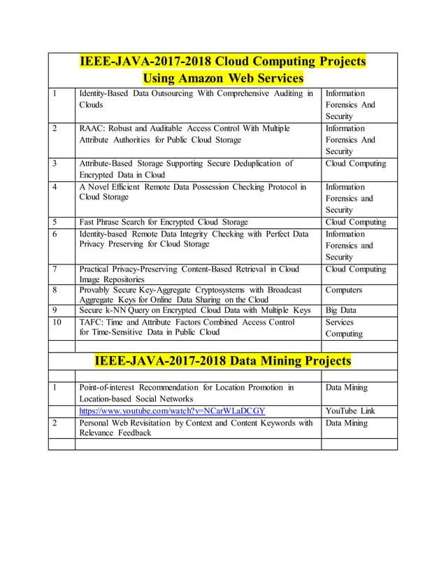 IEEE CSE Projects 2017 2018 | PDF