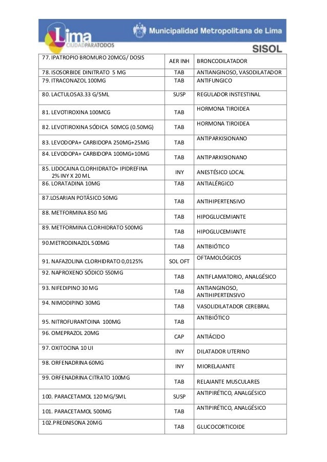 Lista de-126-medicamentos-genericos
