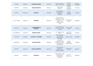Lista de-centros-centros-alternativa-y-especial-cocha | PDF