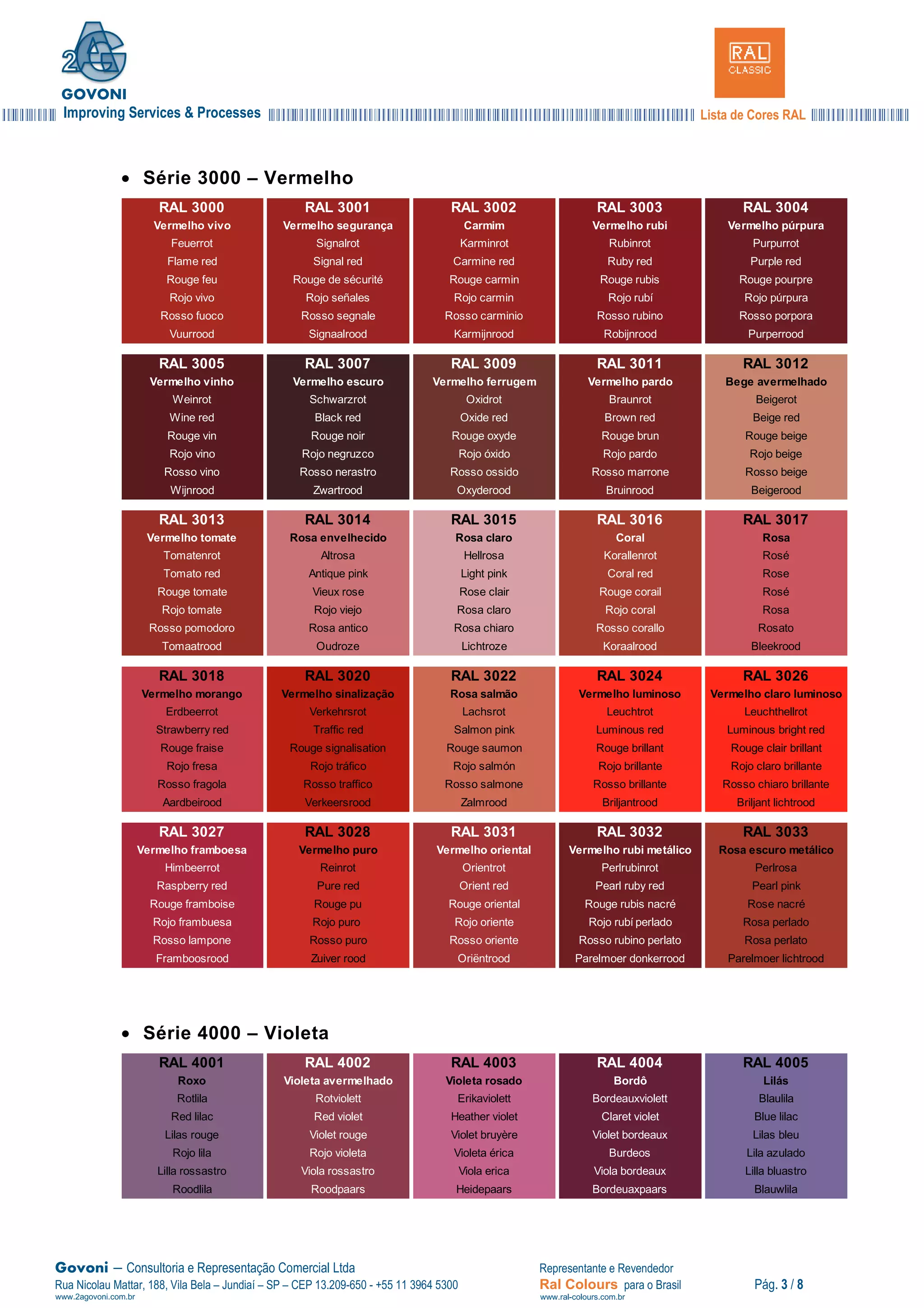 Lista de-cores-ral | PDF