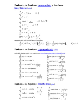 Lista de-derivadas | PDF