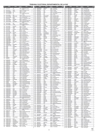 Lista-de-Jurados-2021-segunda-vuelta-2 (1).pdf