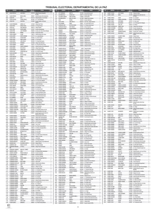 Lista-de-Jurados-2021-segunda-vuelta-2 (1).pdf