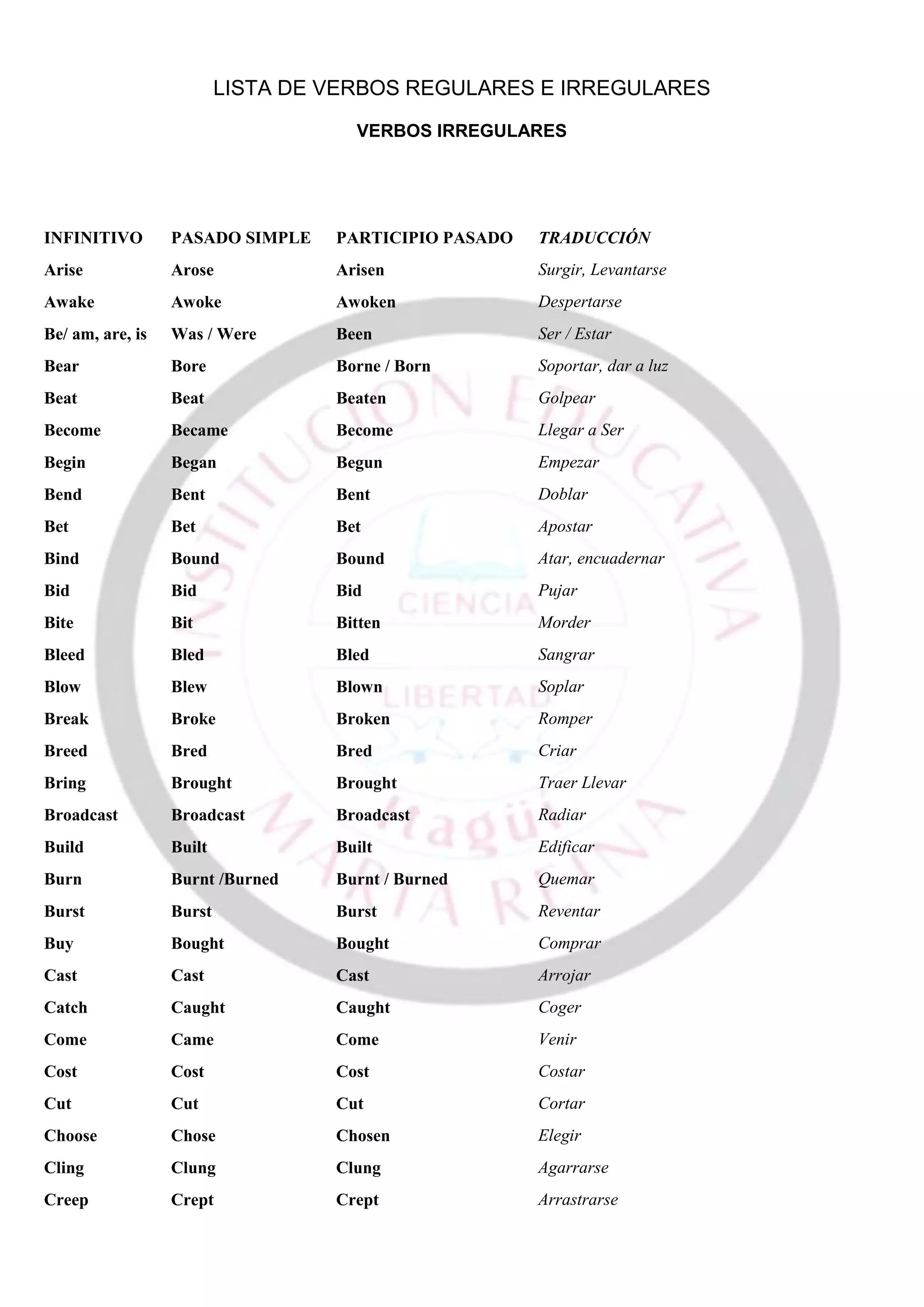 Lista de-verbos-regulares-e-irregulares-1e7cvua | PDF