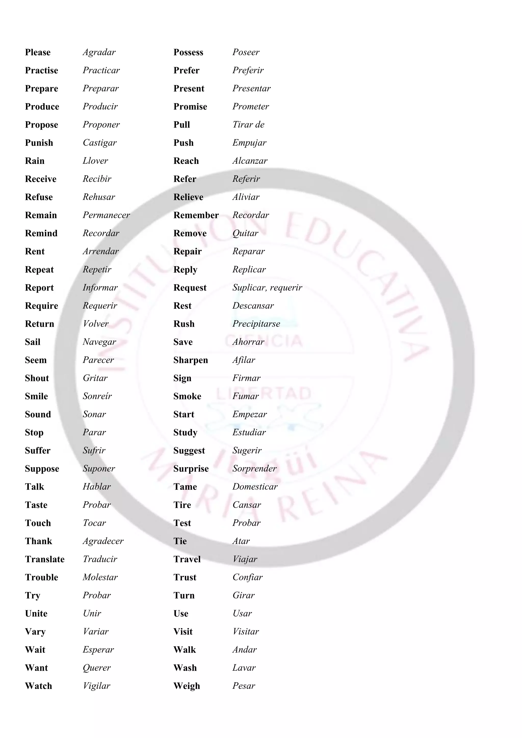 Lista de-verbos- | PDF