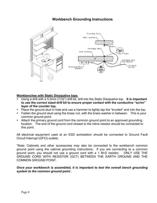 Lista esd-user-handbook-esd rev2 ino de alexandre | PDF | Technology ...