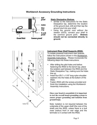 Lista esd-user-handbook-esd rev2 ino de alexandre | PDF