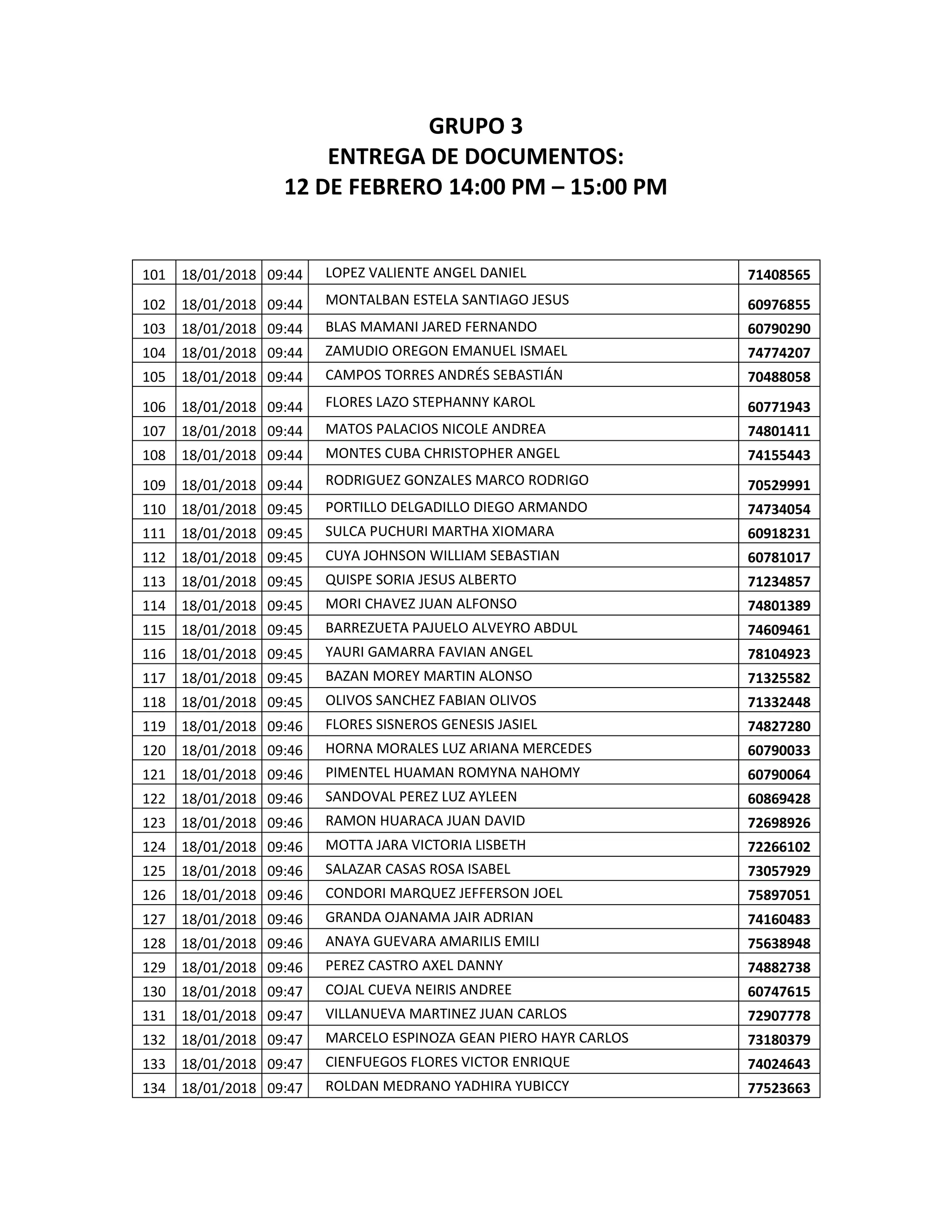 Lista final-de-estudiantes-postulantes-a-primer-grado-de-secundaria | PDF