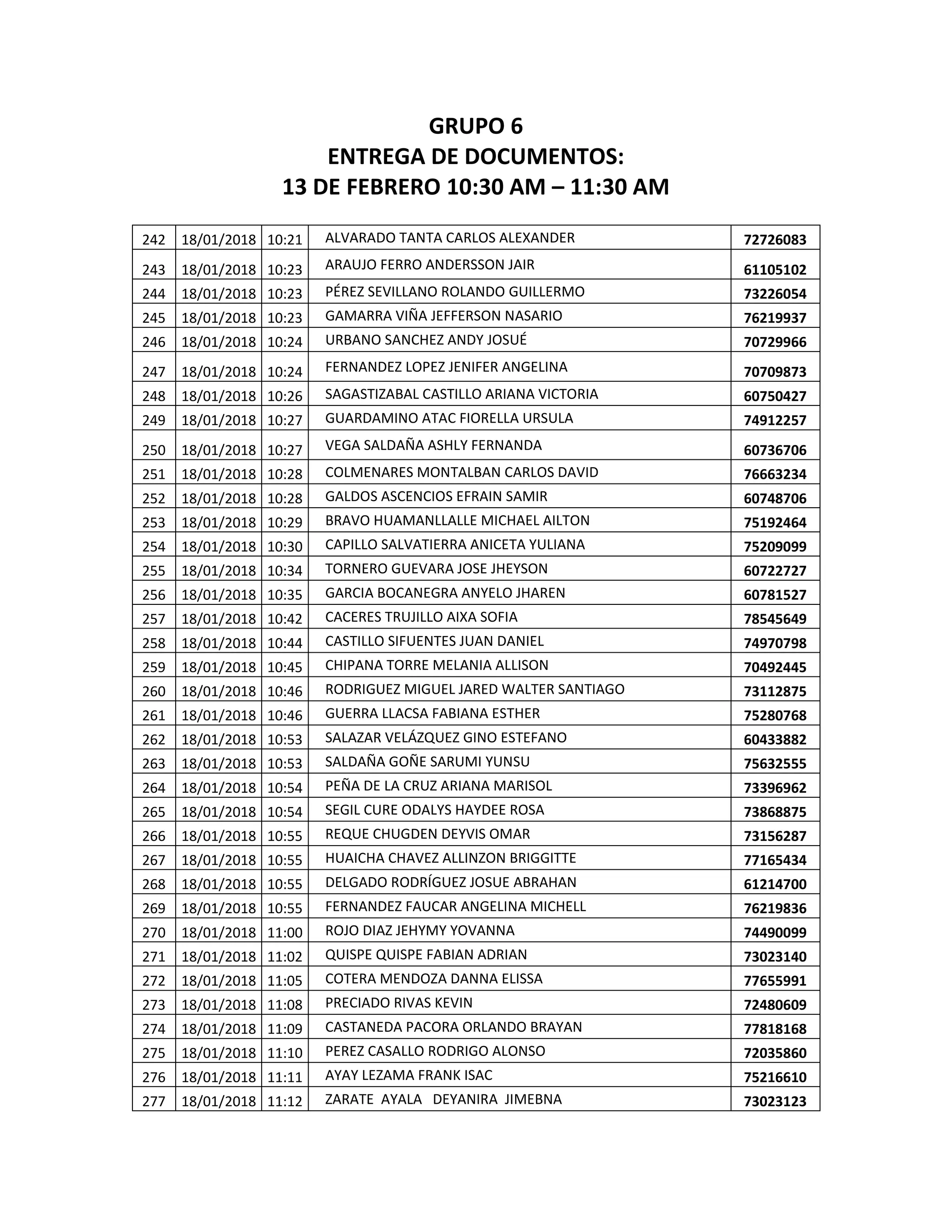 Lista final-de-estudiantes-postulantes-a-primer-grado-de-secundaria | PDF