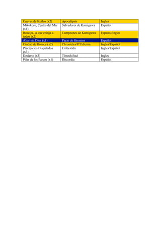 Lista Magic | PDF