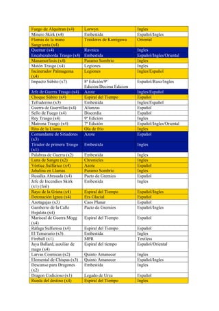 Lista Magic | PDF