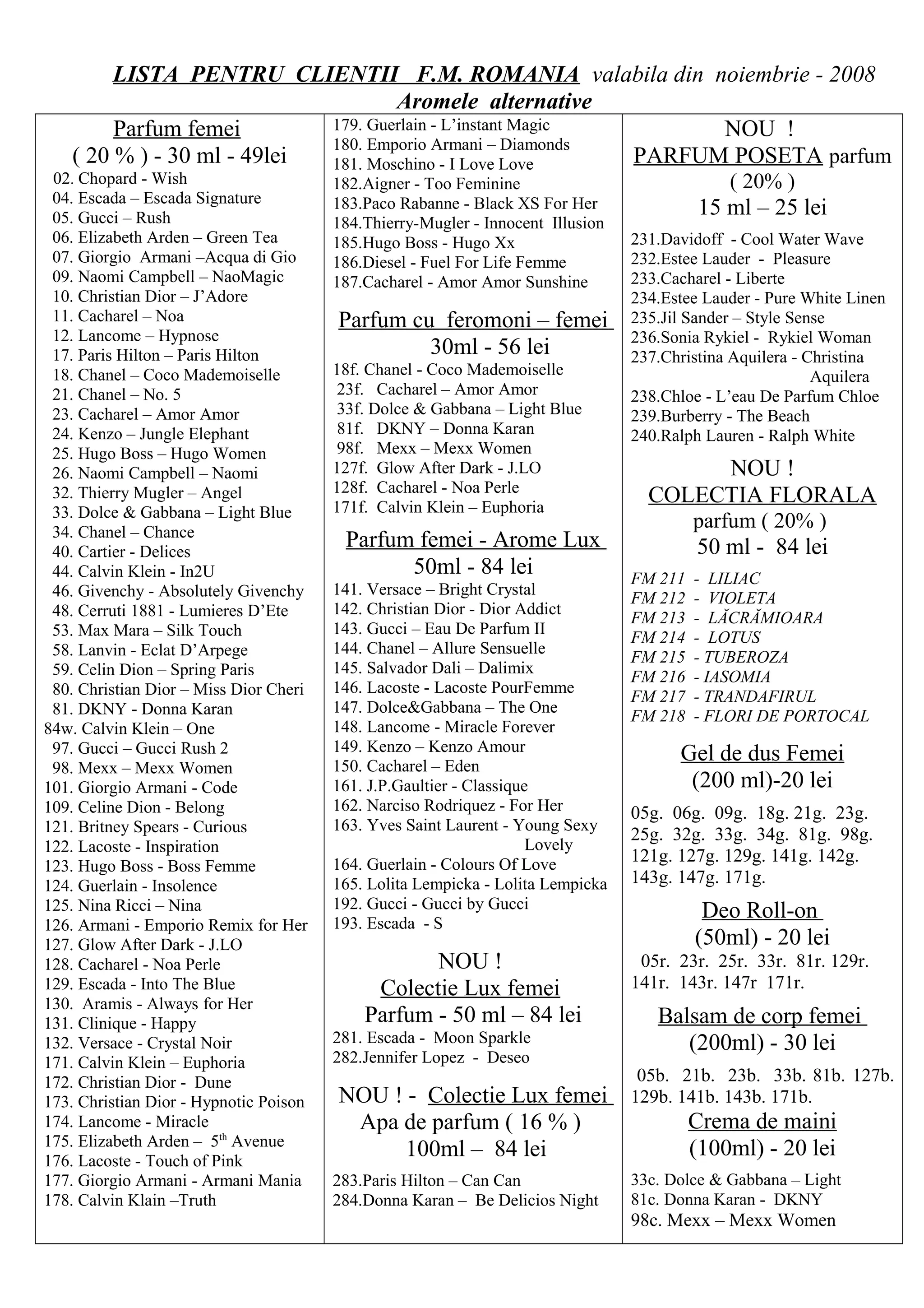 Lista Parfum | DOC