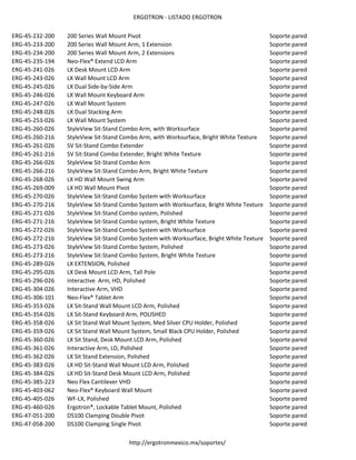 Ergotron neoflex precios-distribuidores-styleview-ergotron-workfit | PDF