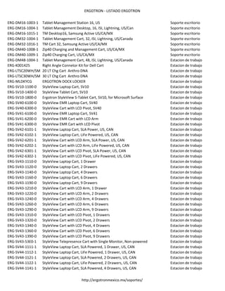 Ergotron neoflex precios-distribuidores-styleview-ergotron-workfit | PDF