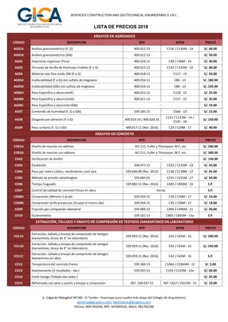 LISTA-PRECIOS-LABORATORIO-GEOTECNICO-PERU.pdf