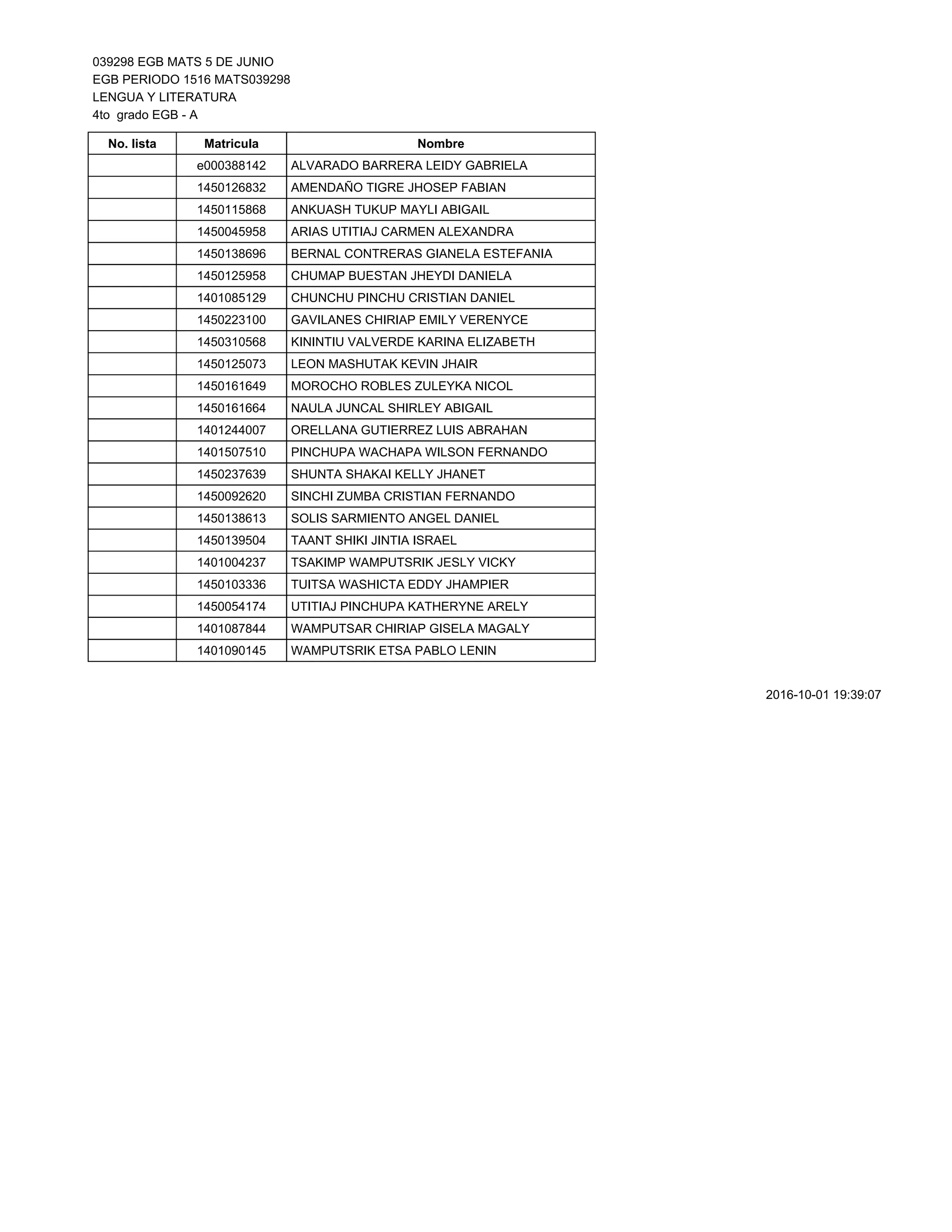 Lista alumnos 161001 | PDF