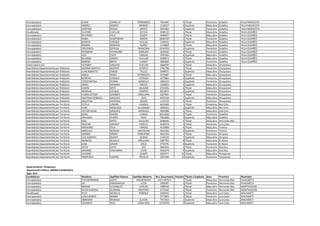 Lista candidatos habilitados Chuquisaca | PDF