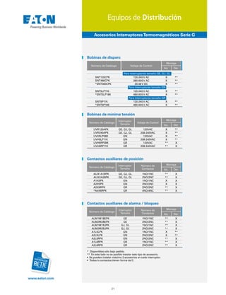 LISTA CATÁLOGO PRODUCTOS EATON 2022.pdf