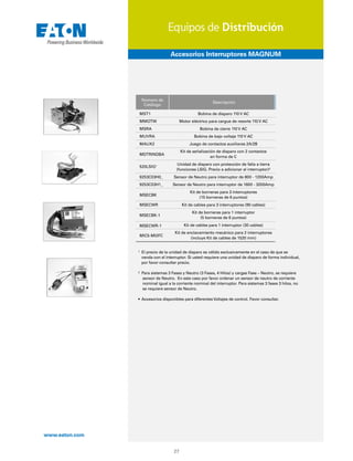 LISTA CATÁLOGO PRODUCTOS EATON 2022.pdf