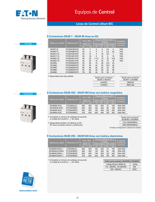LISTA CATÁLOGO PRODUCTOS EATON 2022.pdf