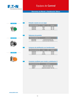 LISTA CATÁLOGO PRODUCTOS EATON 2022.pdf