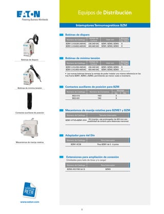 LISTA CATÁLOGO PRODUCTOS EATON 2022.pdf