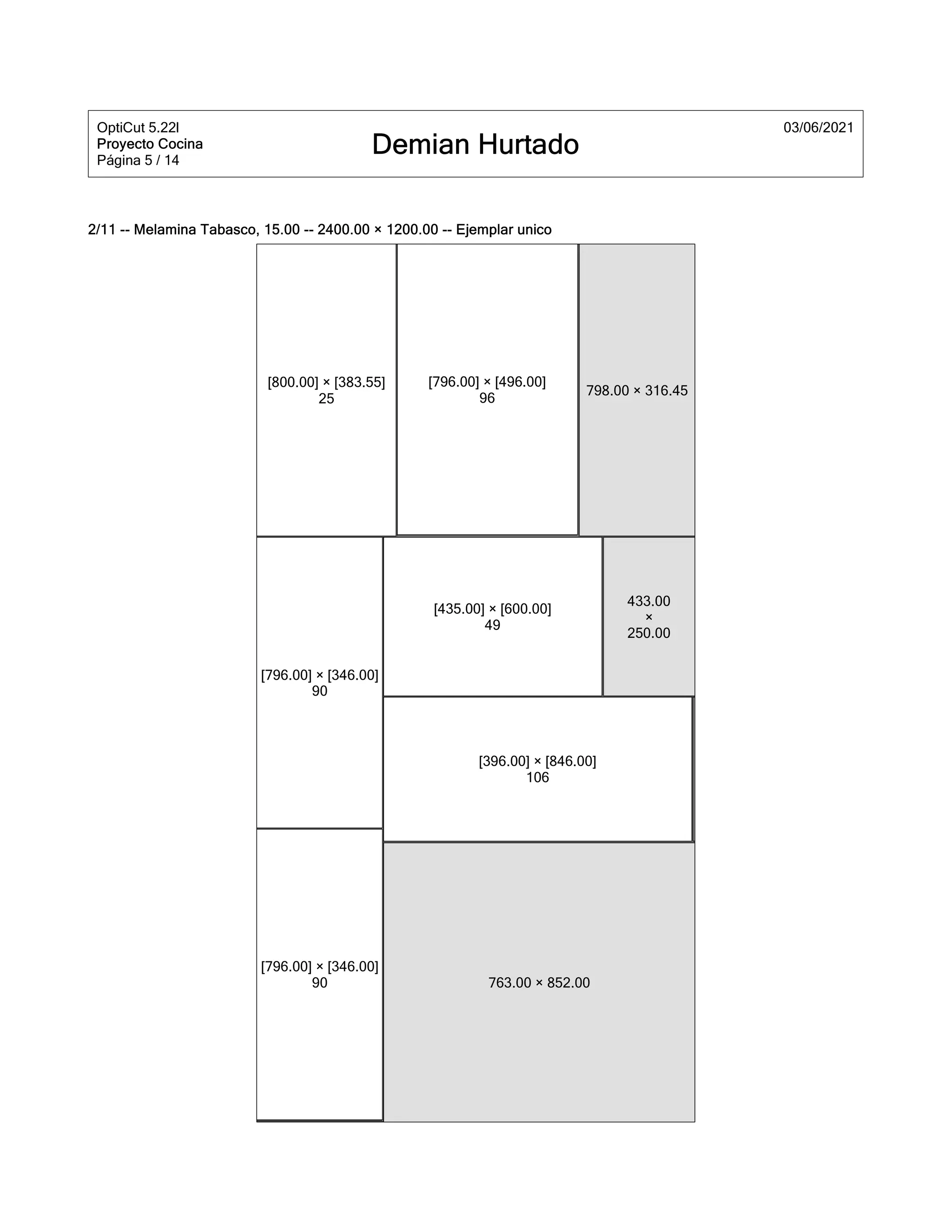 Lista corte opticut | PDF