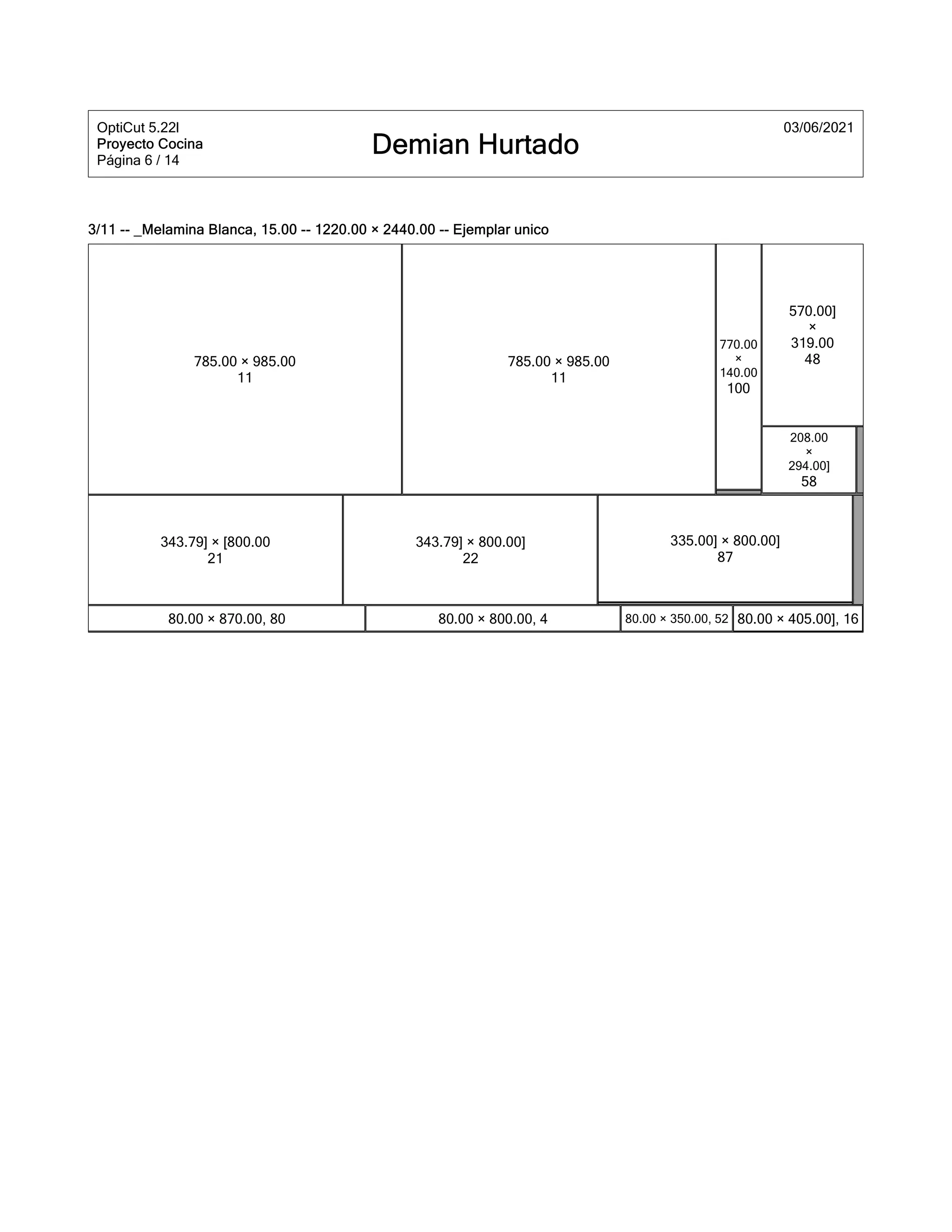 Lista corte opticut | PDF