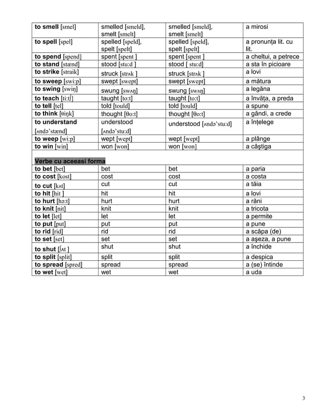 Lista cu verbele neregulate | PDF