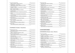 lista de aves Argentinas del norte Argentina | PDF