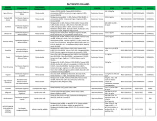 ListaDeBioinsumosRacionales.pdf