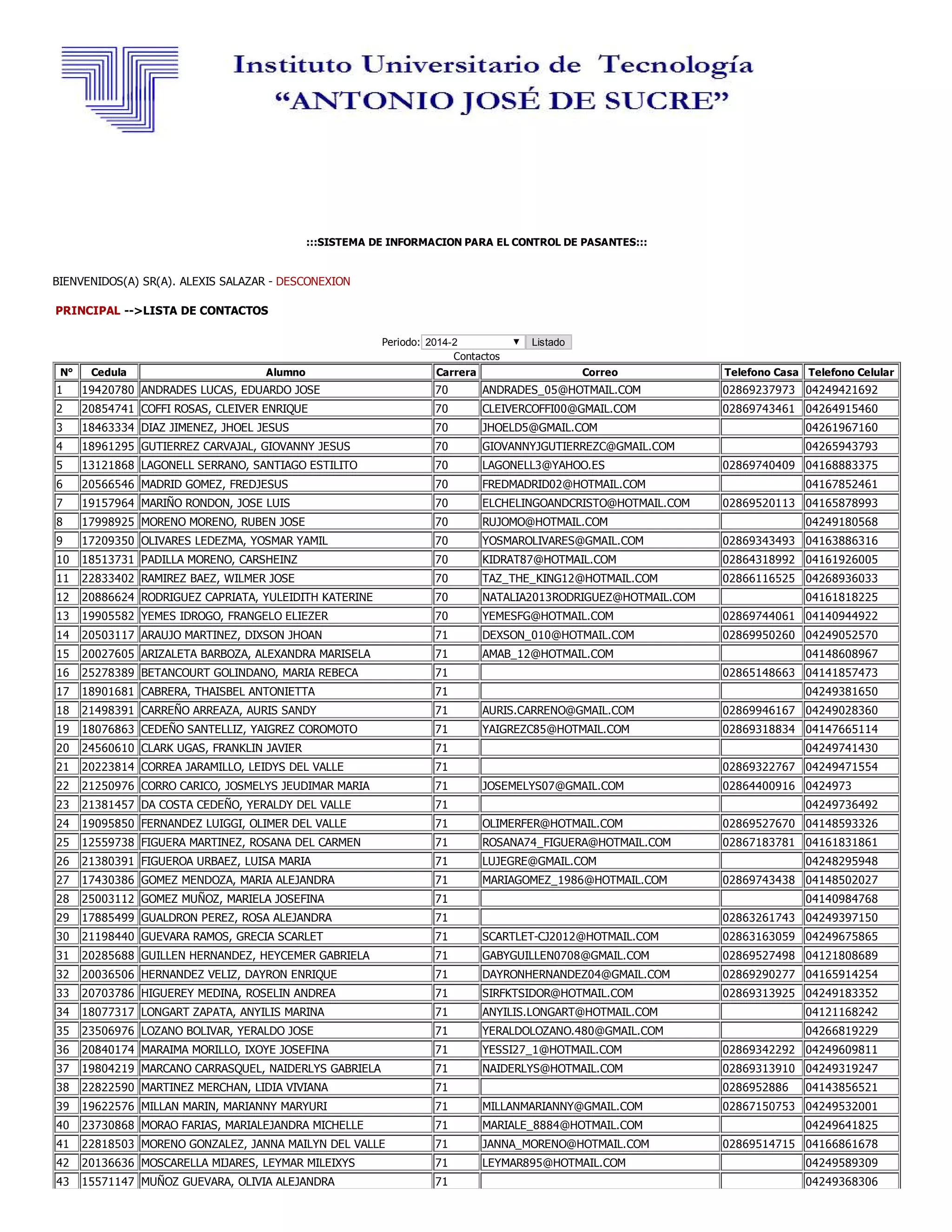 Lista de Contactos | PDF