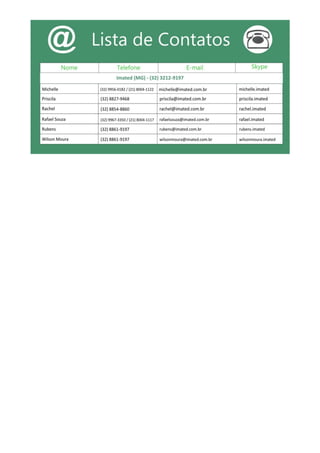 Lista de contatos | PDF